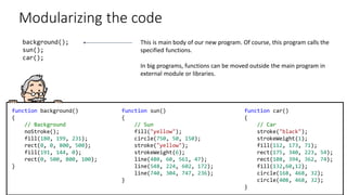Introduction to Coding | PPT