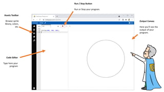 Introduction to Coding | PPT