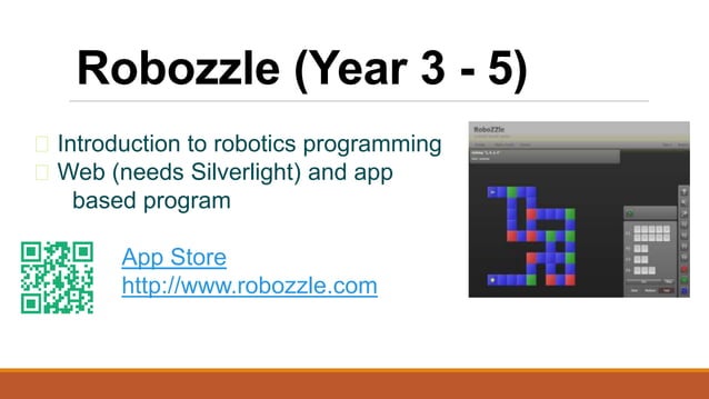 Coding Robotics And Other Emerging Technologies Ppt