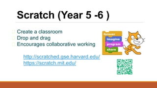 Coding, Robotics and other Emerging Technologies | PPT