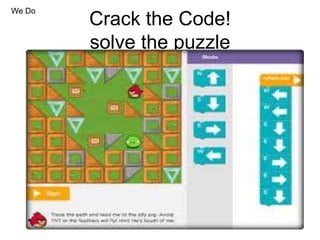 Coding Introductory Lesson Lower Elementary | PPT