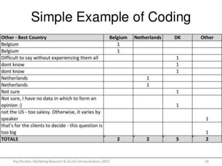 Coding made Easy for Researchers | PPT