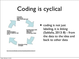 Coding made Easy for Researchers | PPT