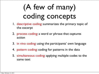 Coding made Easy for Researchers | PPT