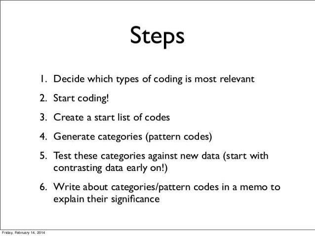 Coding made Easy for Researchers