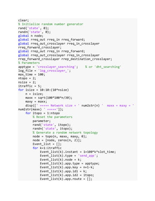 Coding matlab | DOCX | Programming Languages | Computing