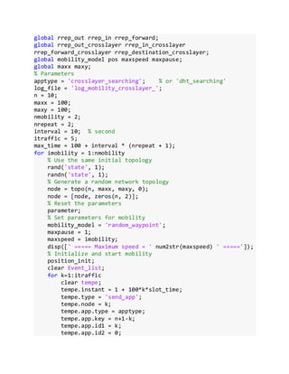 Coding matlab | DOCX | Programming Languages | Computing