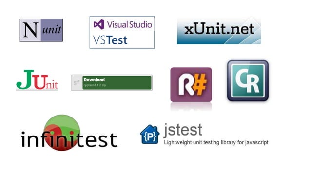 Coding Naked 2023 | PPT