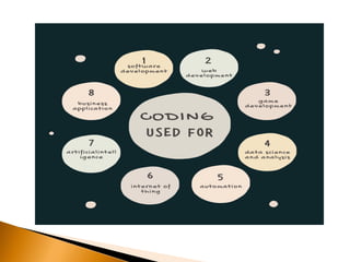 coding classes in khanna | PPT