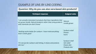 CODING Power point presentation, process | PPT