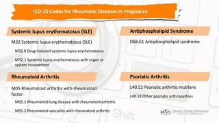 Coding Pregnancy Related Rheumatic Conditions | PPTX