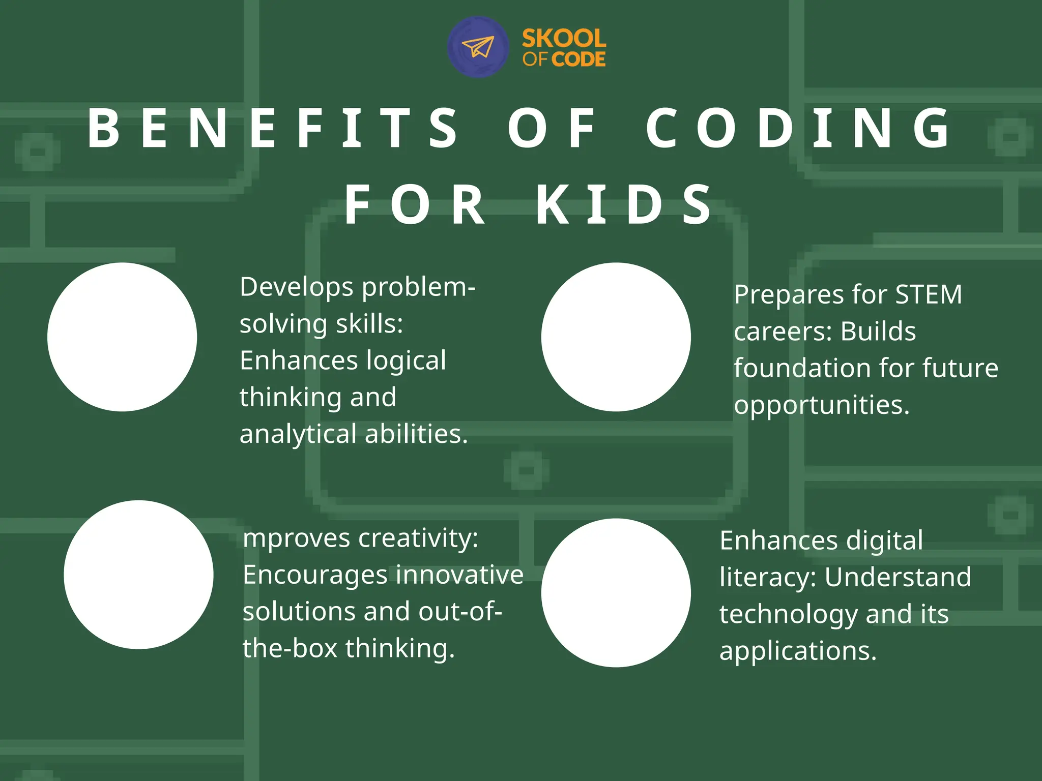Coding Programs for Beginner Kids A Comprehensive Guide.pptx