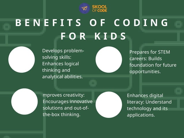 Coding Programs for Beginner Kids A Comprehensive Guide.pptx