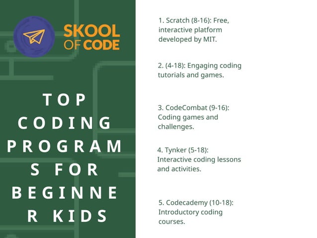Coding Programs for Beginner Kids A Comprehensive Guide.pptx