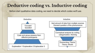 Coding, Segmenting & Categorizing in Qualitative Data Analysis | PPT
