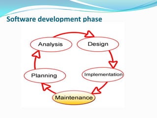 Coding standards | PPTX