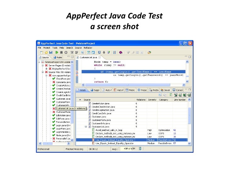 Coding Standards For Java coding-standards-for-java