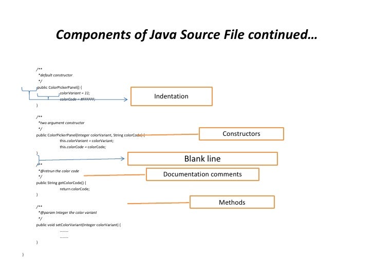 Coding standards for java