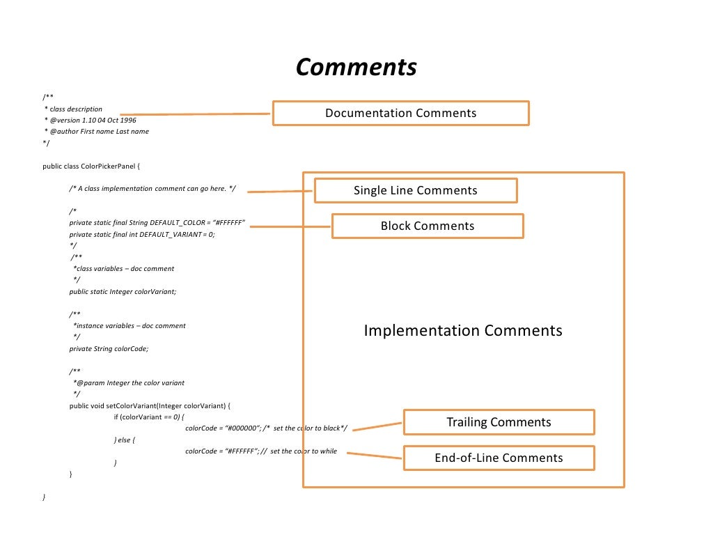 Coding Standards For Java coding-standards-for-java