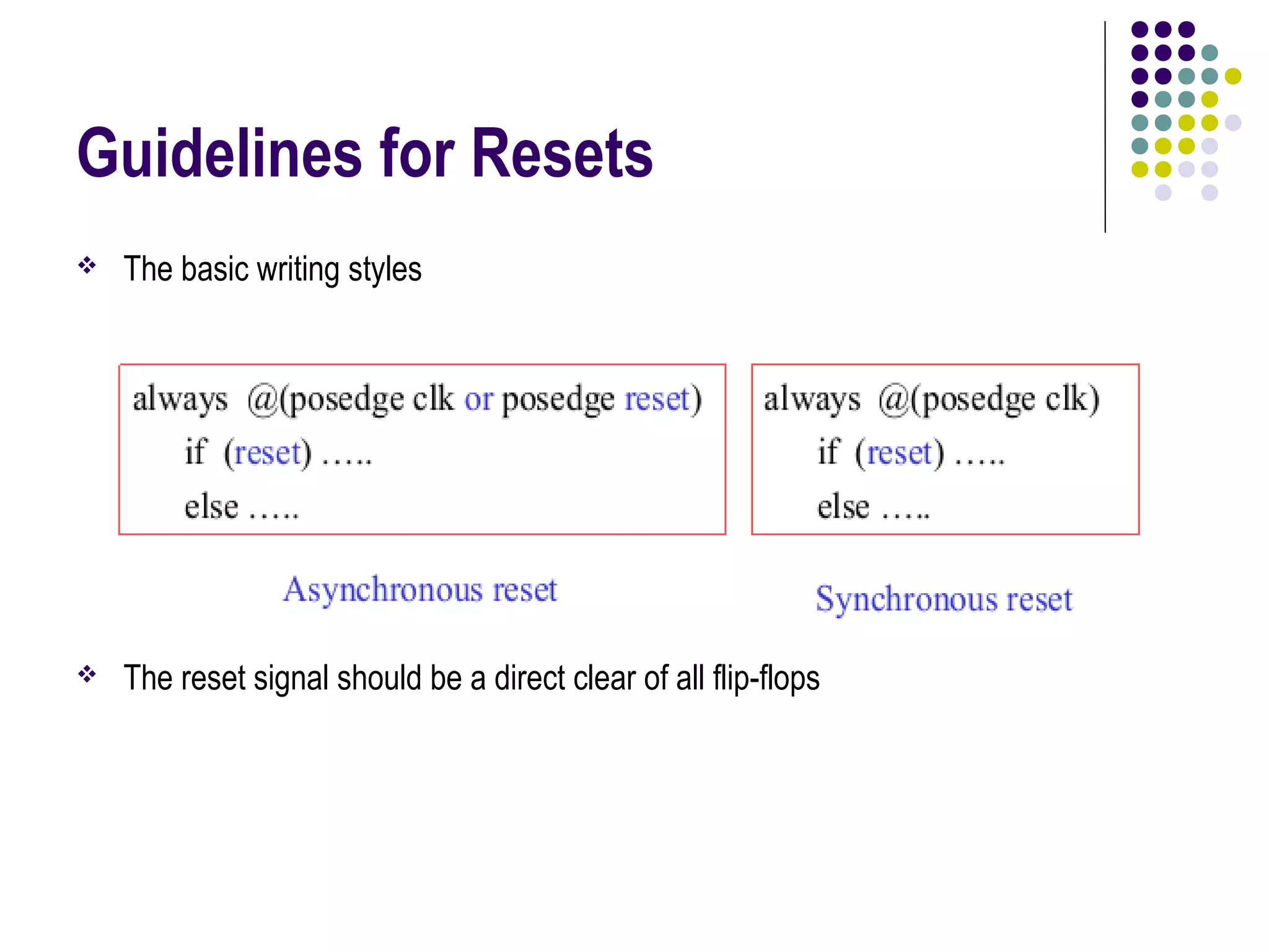 Coding Style For Good Synthesis Ppt Programming Languages Computing