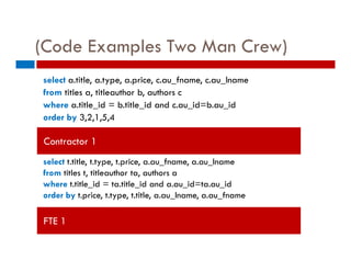 Coding T-SQL in a Team Environment | PDF