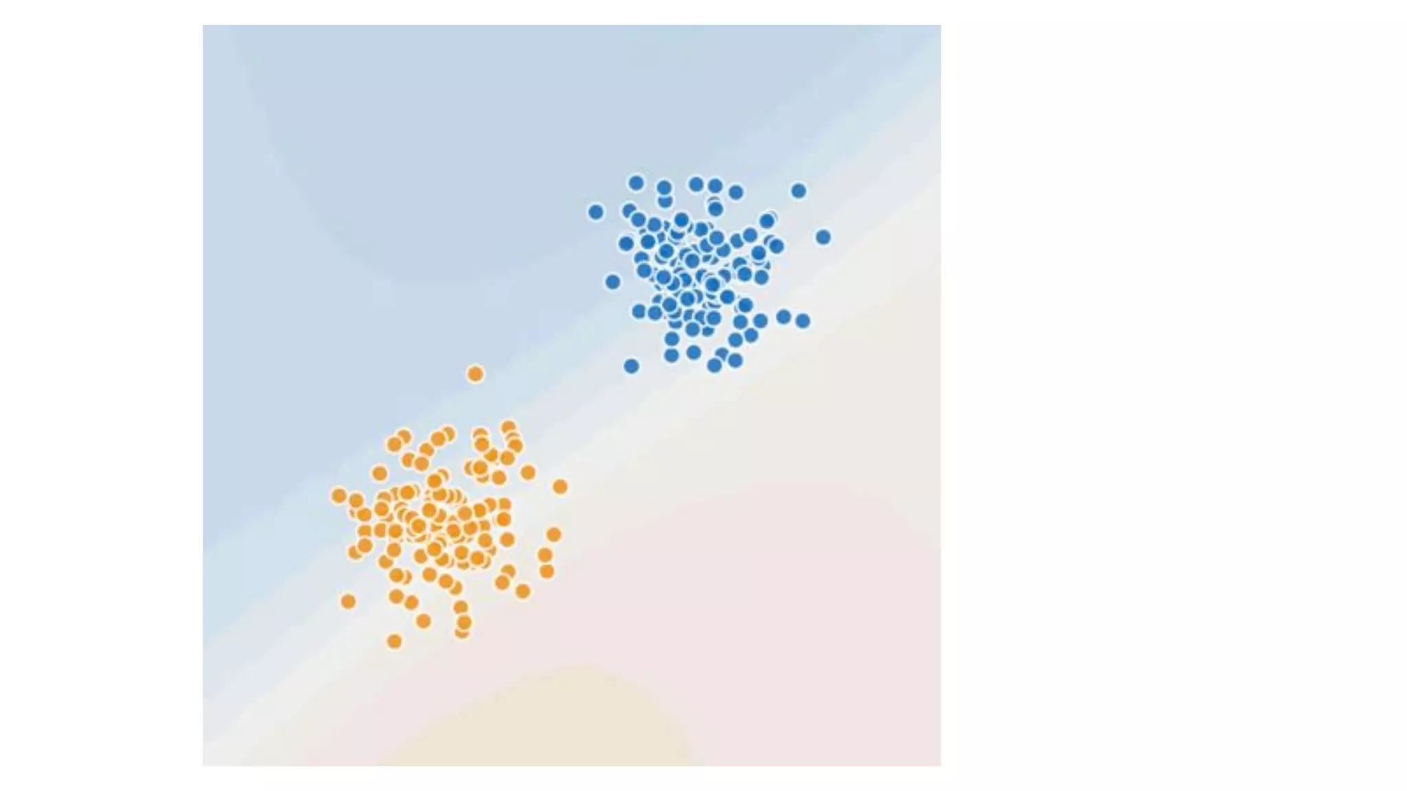 Yufeng Guo | Coding the 7 steps of machine learning | Codemotion Madrid ...