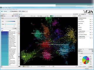 The Art of Code | PDF