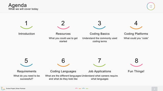 Coding with Maker Tech | PPTX