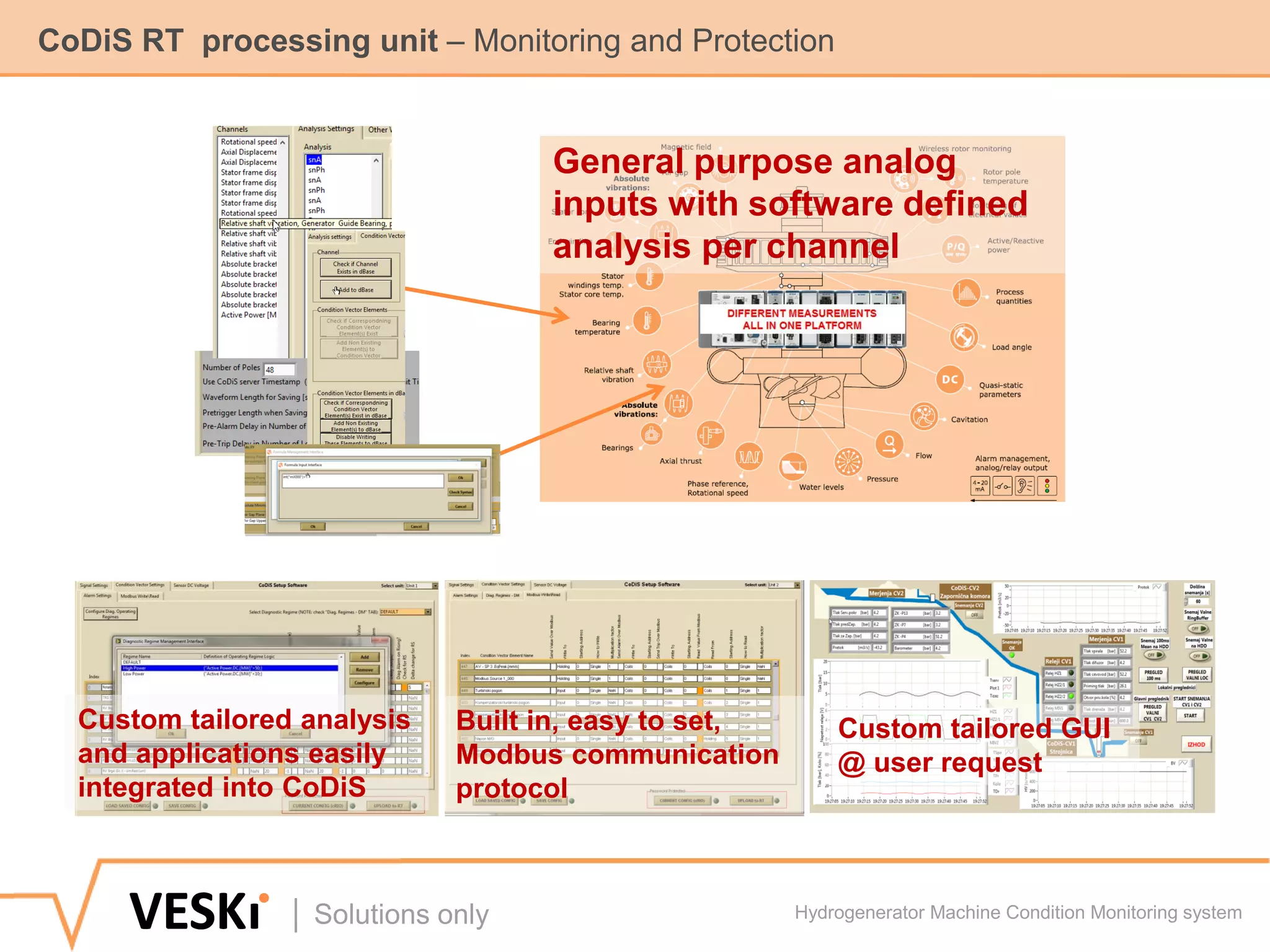CoDiS - All in one Monitoring Platform for Hydrogenerators | PDF