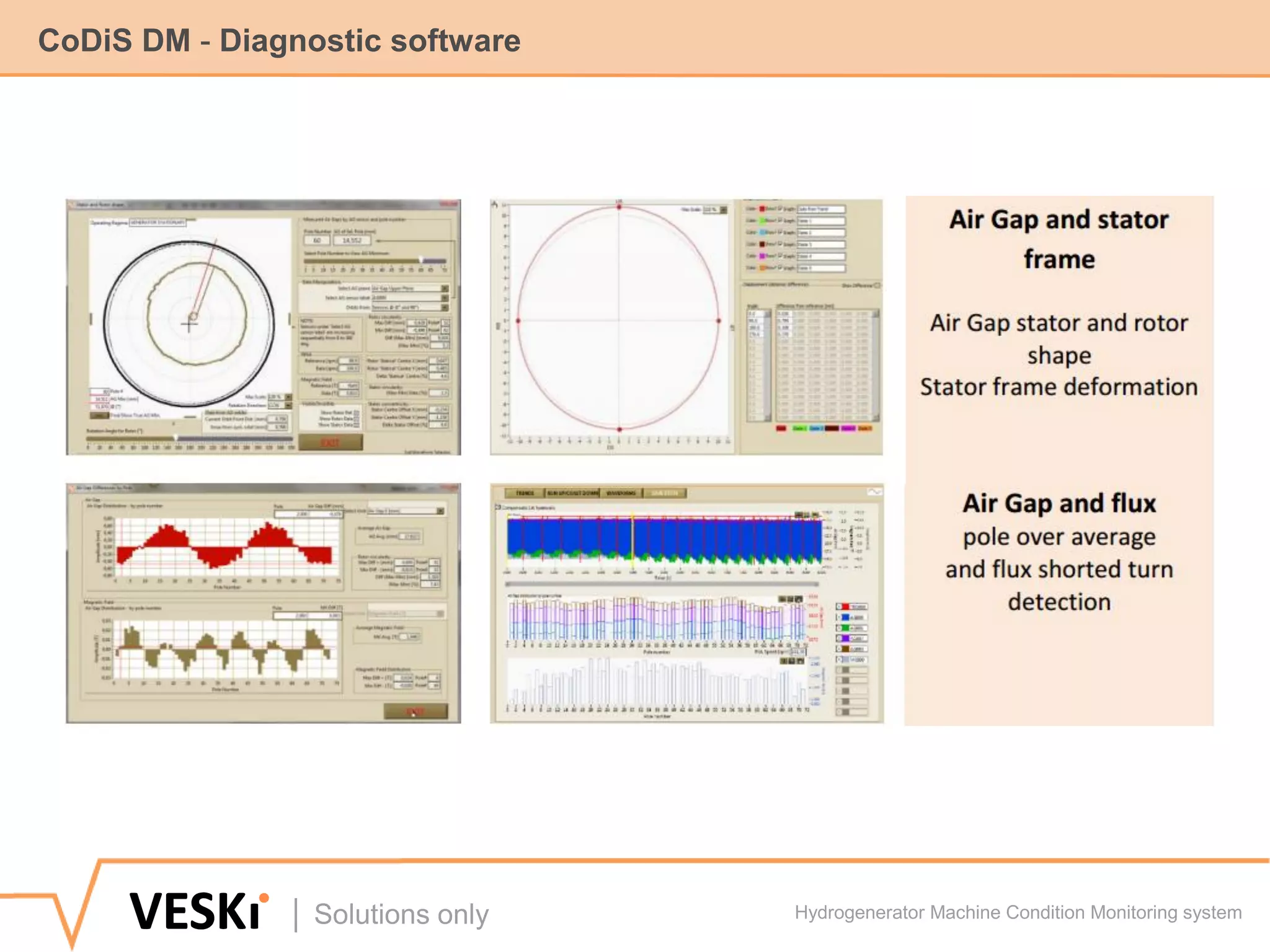 CoDiS - All in one Monitoring Platform for Hydrogenerators | PDF