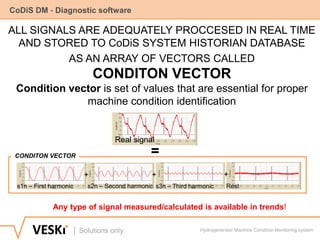 CoDiS - All in one Monitoring Platform for Hydrogenerators | PDF