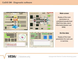CoDiS - All in one Monitoring Platform for Hydrogenerators | PDF