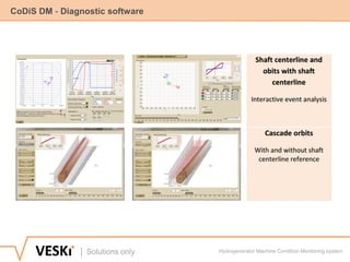 CoDiS - All in one Monitoring Platform for Hydrogenerators | PDF