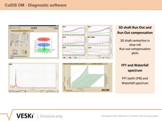 CoDiS - All in one Monitoring Platform for Hydrogenerators | PDF