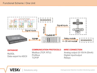 CoDiS - All in one Monitoring Platform for Hydrogenerators | PDF