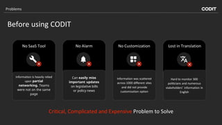 [CODIT] introduction-eng_ILS.pdf