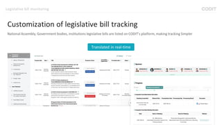[CODIT] introduction-eng_ILS.pdf