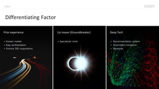[CODIT] introduction-eng_ILS.pdf