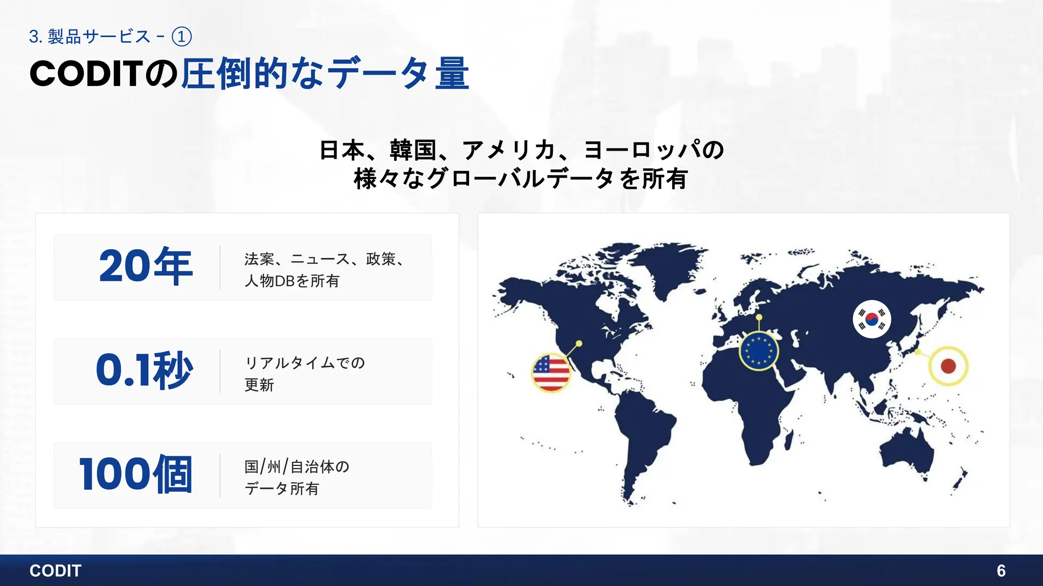 [CODIT] ILS2024 Presentation Material - Japanese | PPT
