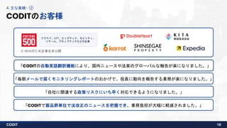 [CODIT] ILS2024 Presentation Material - Japanese | PPT