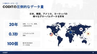 [CODIT] ILS2024 Presentation Material - Japanese | PPT