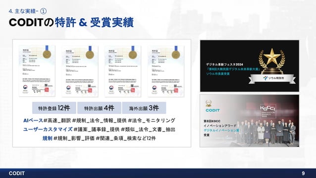 [CODIT] ILS2024 Presentation Material - Japanese | PPT