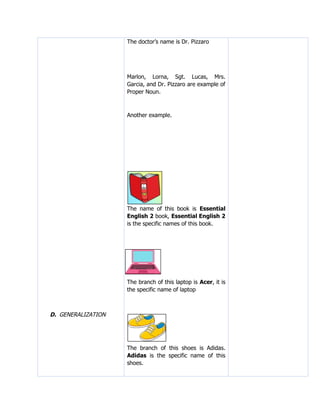 CES 2024-2025 G2 CO DLP ENGLISH 2 Q1.docx