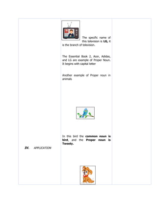 CES 2024-2025 G2 CO DLP ENGLISH 2 Q1.docx