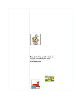 CES 2024-2025 G2 CO DLP ENGLISH 2 Q1.docx