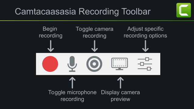 cdwodmp asdx green nice comp move s.ppt