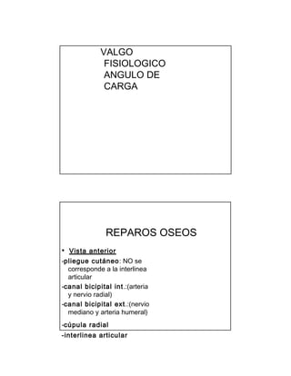 Codo | DOC