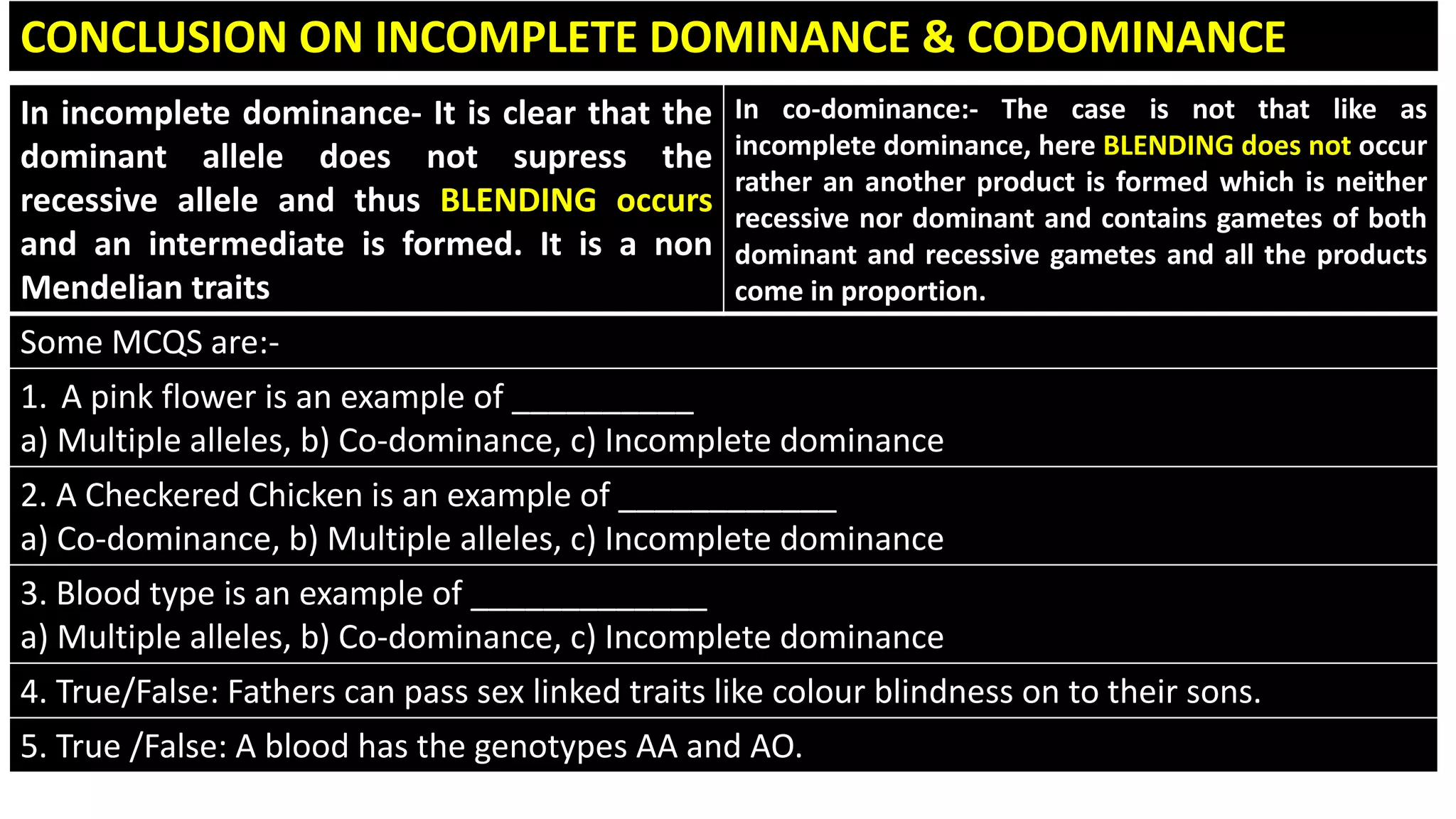 Codominance | PPTX