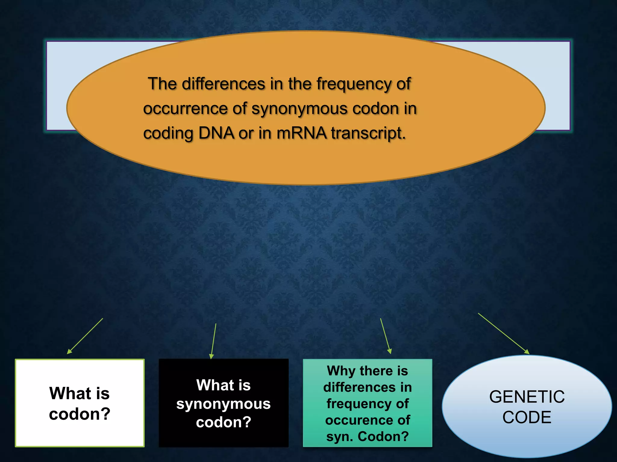 best presentation on codon bias and its appliaction | PPT