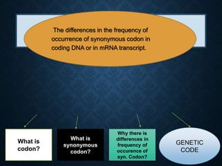 best presentation on codon bias and its appliaction | PPT